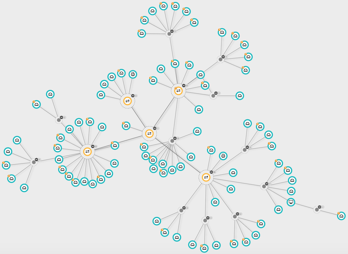8. Network Glue common questions – Kaseya SANDBOX